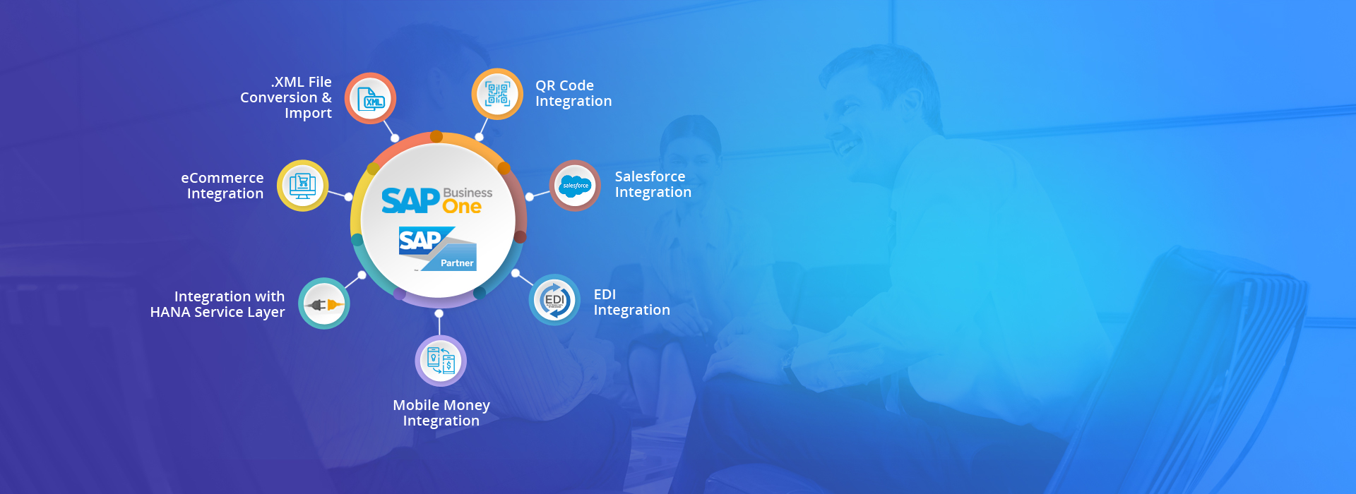 #1 India's SAP Business One Partner - SAP B1 ERP - Silver Touch